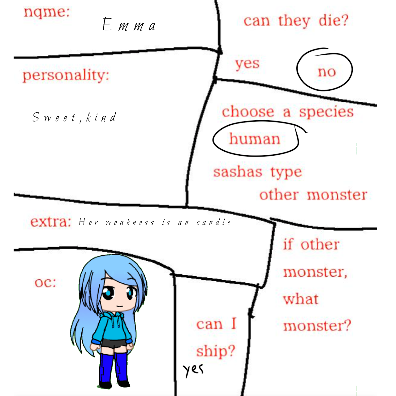 For Stout - ibisPaint