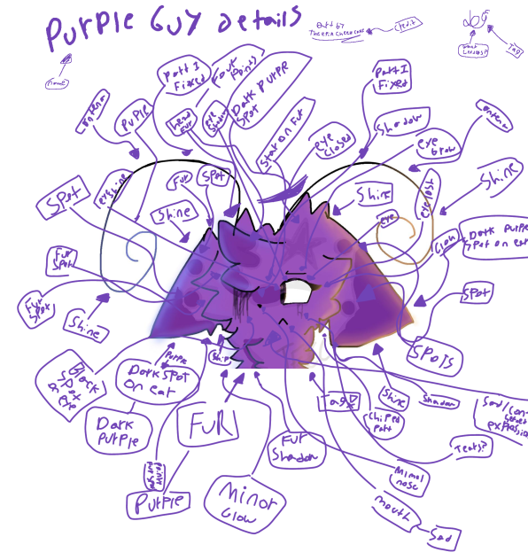 Purple Guy Details - ibisPaint