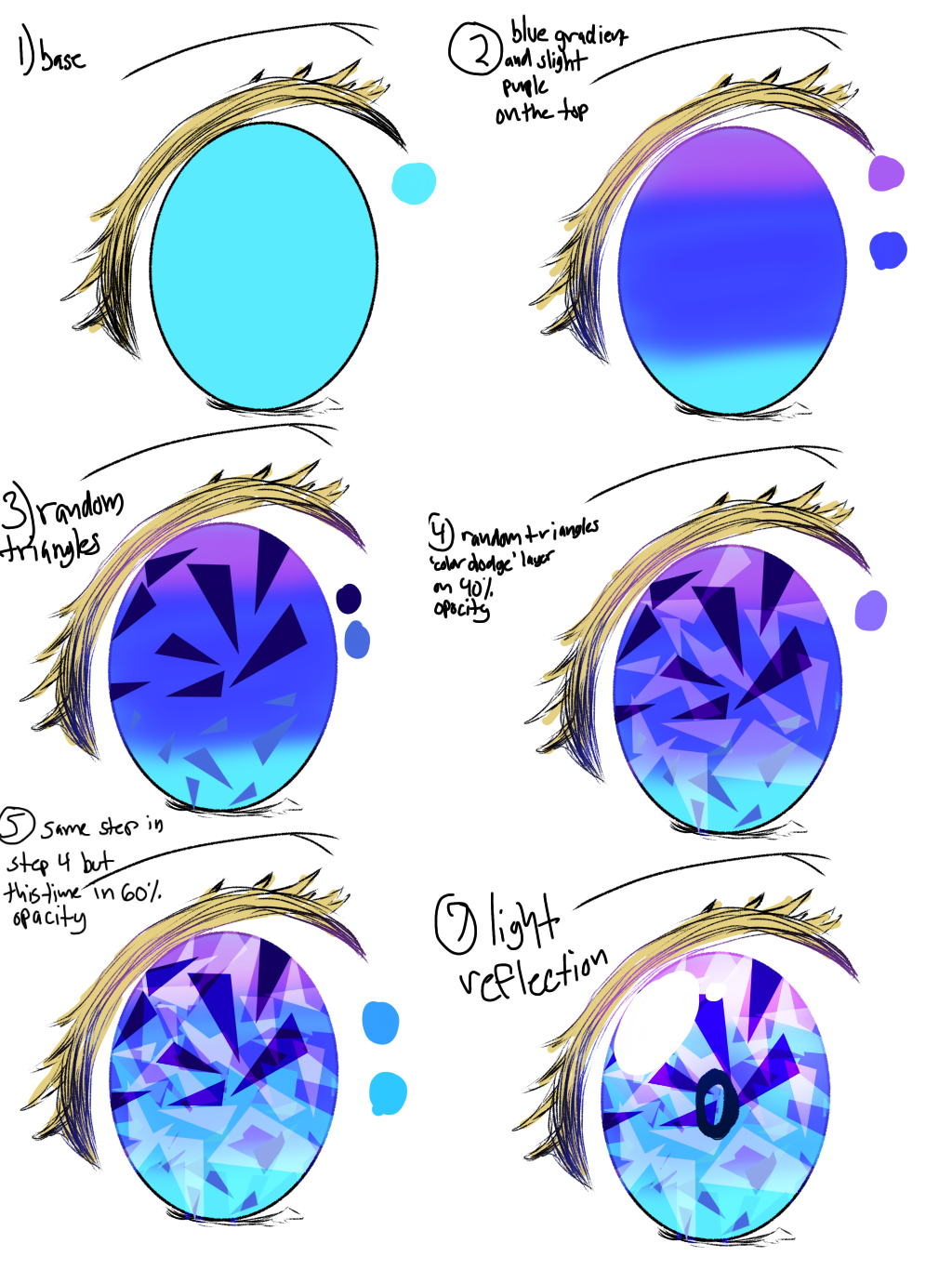 Athy’s eye tutorial - ibisPaint