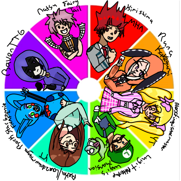 Colour wheel challenge - ibisPaint