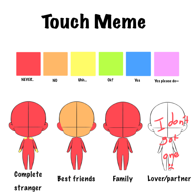 Touch meme - ibisPaint