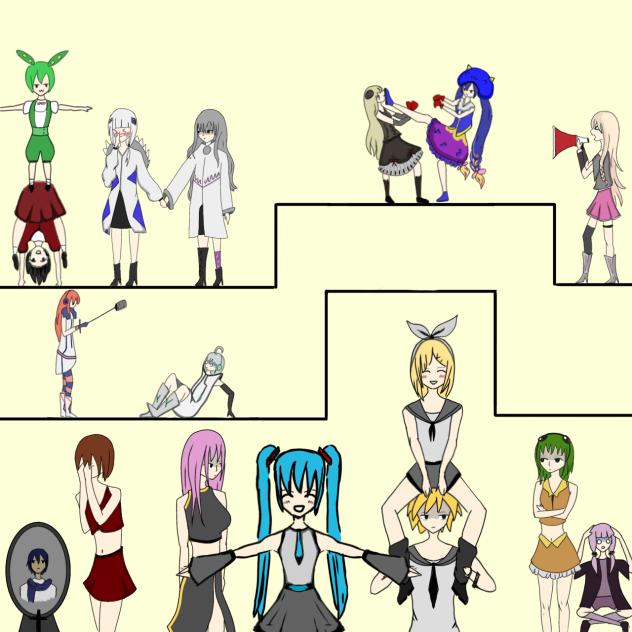 Vocaloid Gang Picture - ibisPaint