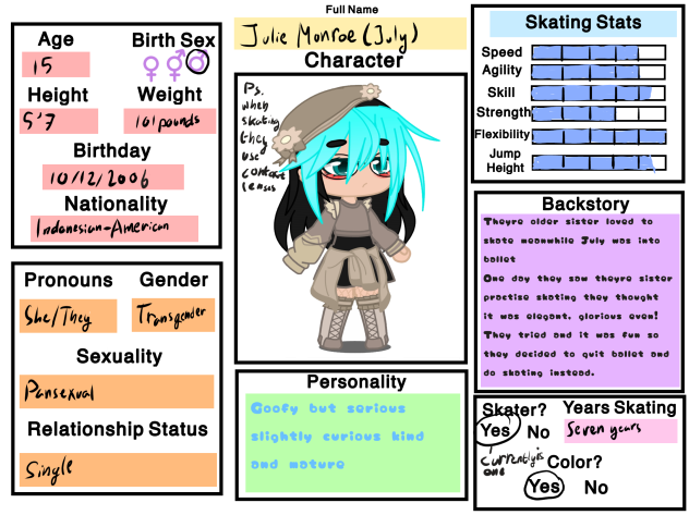 Submission! - ibisPaint