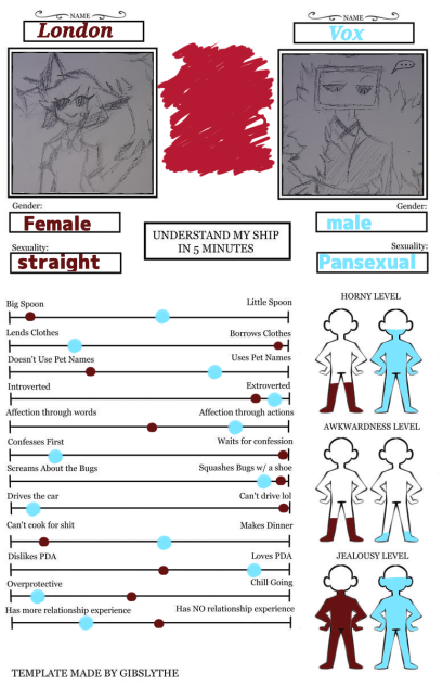 Understand my ship in 5 minutes - ibisPaint