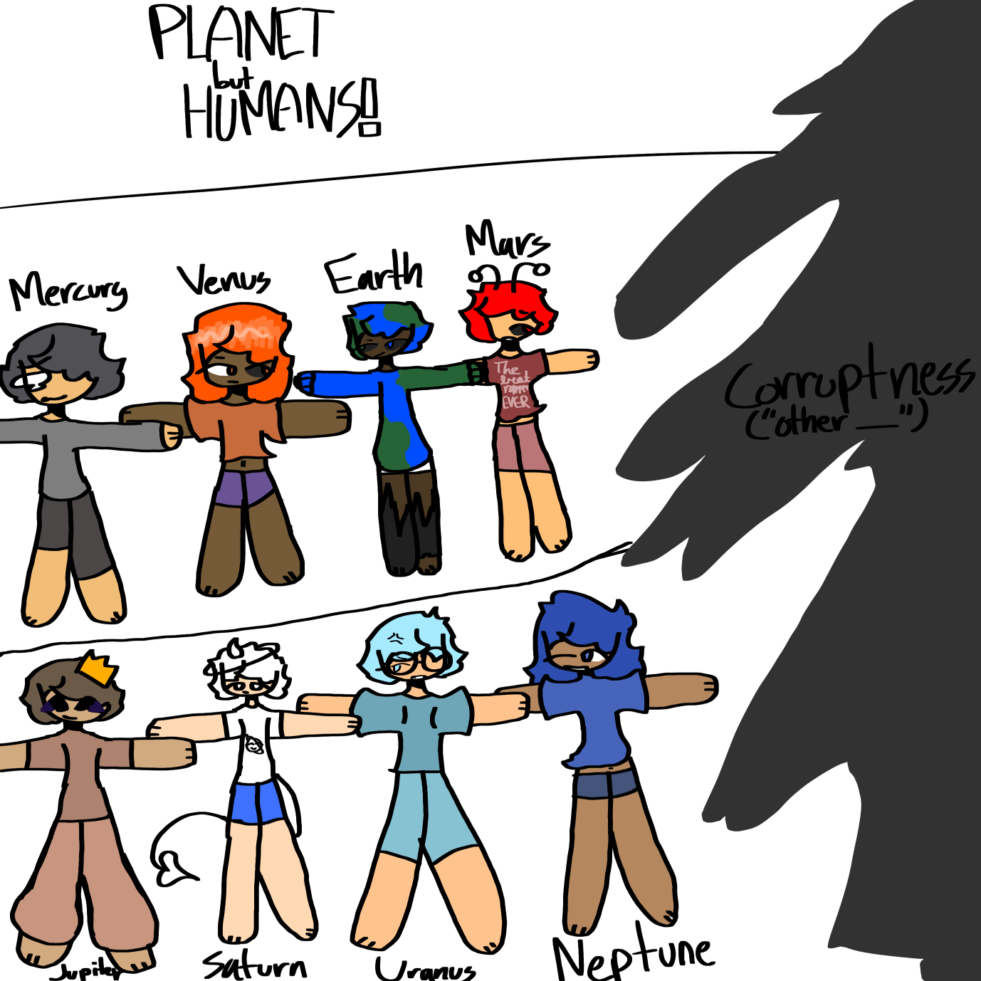 planets! - ibisPaint