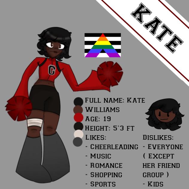 OC REF Sheet - Kate - ibisPaint