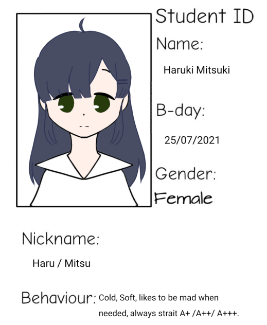 Danika's adding character sheet - ibisPaint