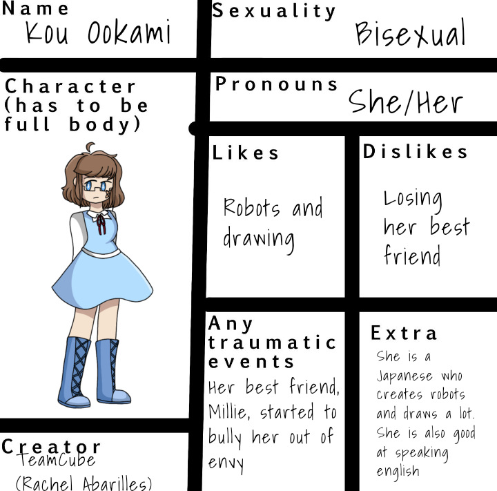 character entry for Agatha's Misery - ibisPaint