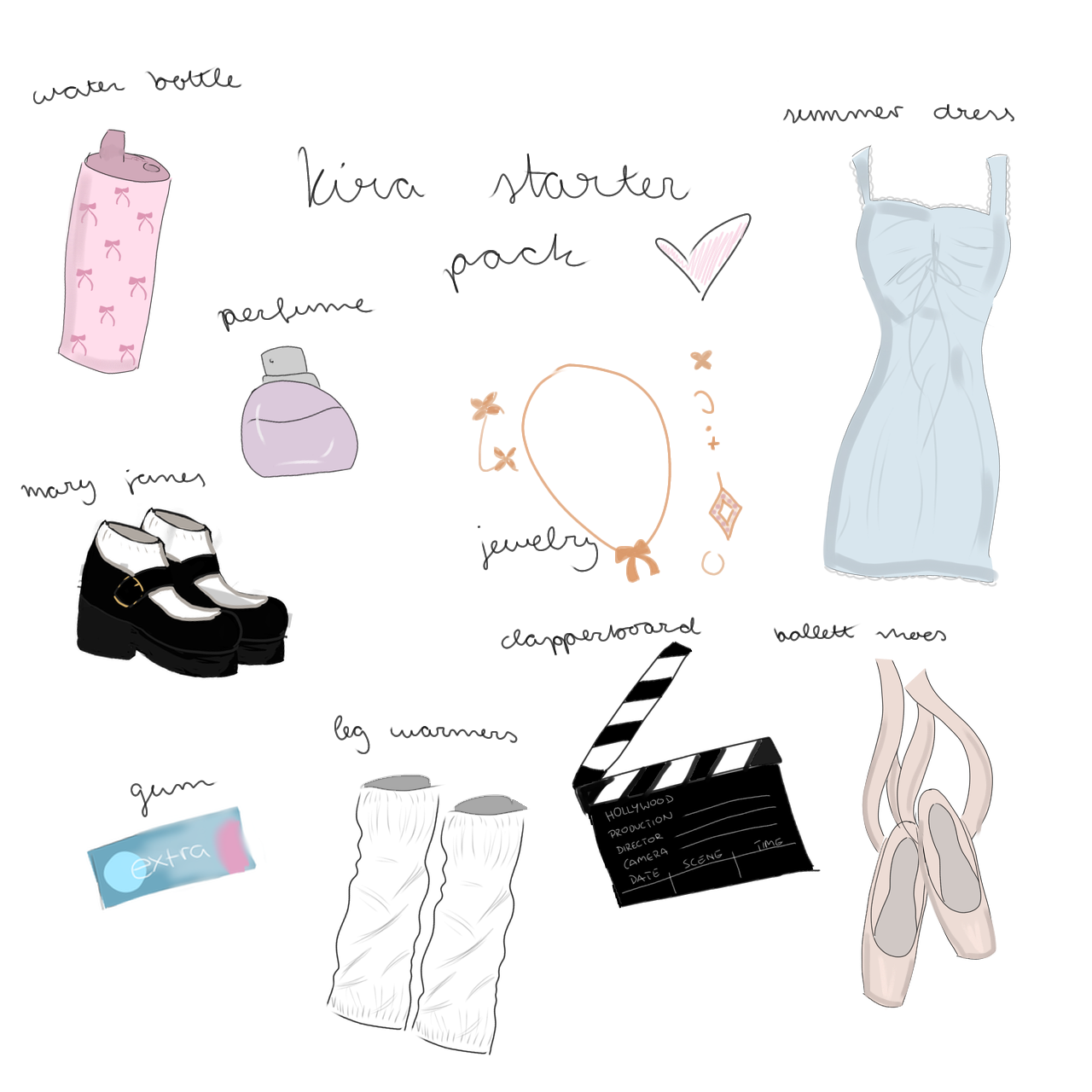 last oc starter pack - ibisPaint