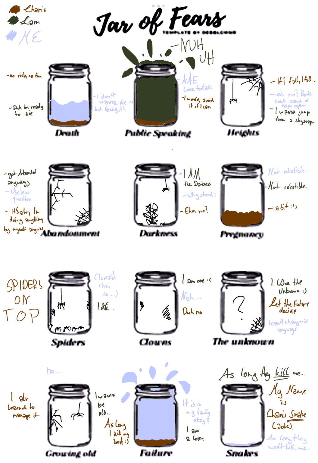Jar of fears with my OCs - ibisPaint