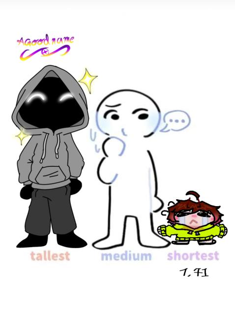 Size comparison collab ^^ - ibisPaint