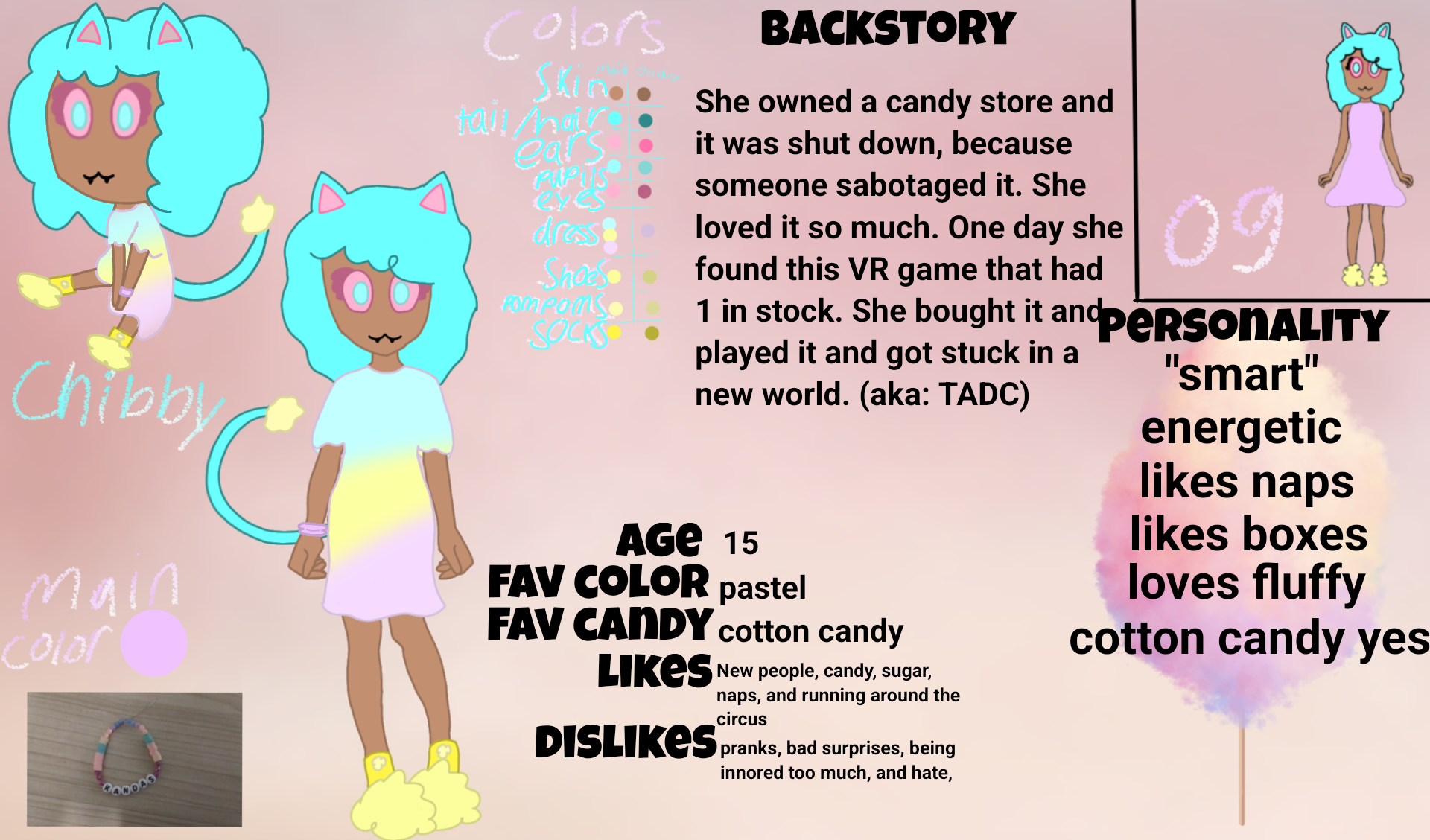 Kandas Redesign - ibisPaint