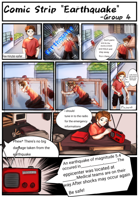 Disaster Prevention Earthquake - ibisPaint