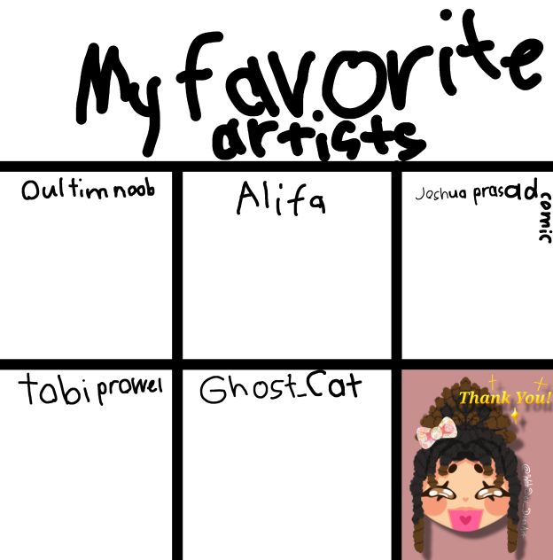 Favorite artist - ibisPaint