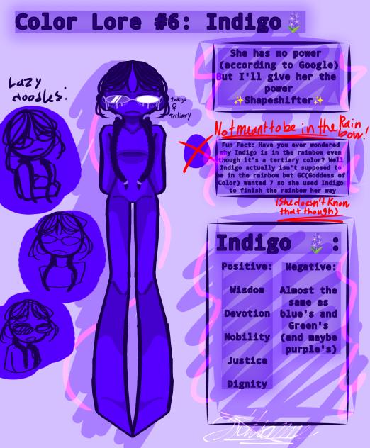Color Lore #6 - Indigo - ibisPaint