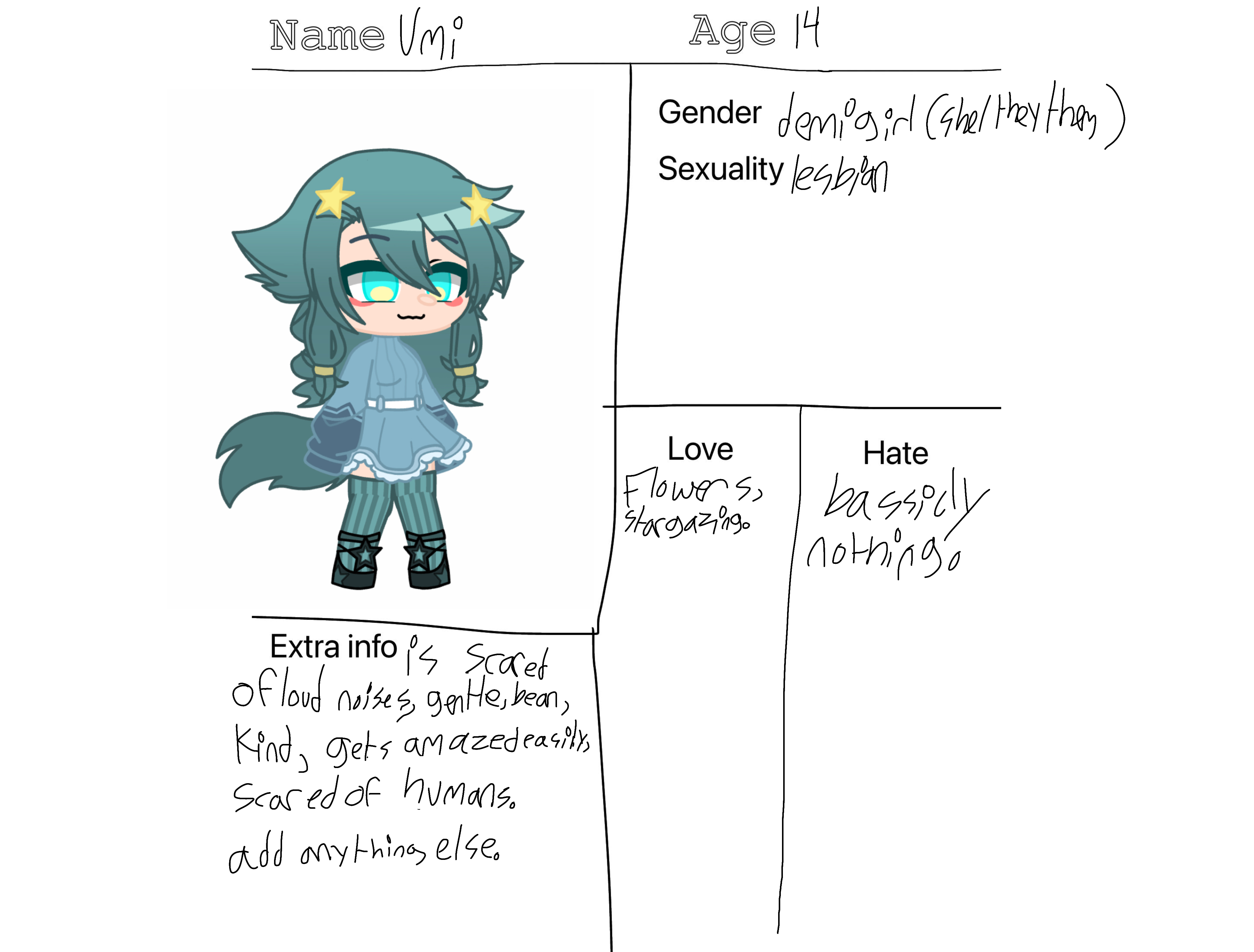 OC for the war by Bella Moore - ibisPaint