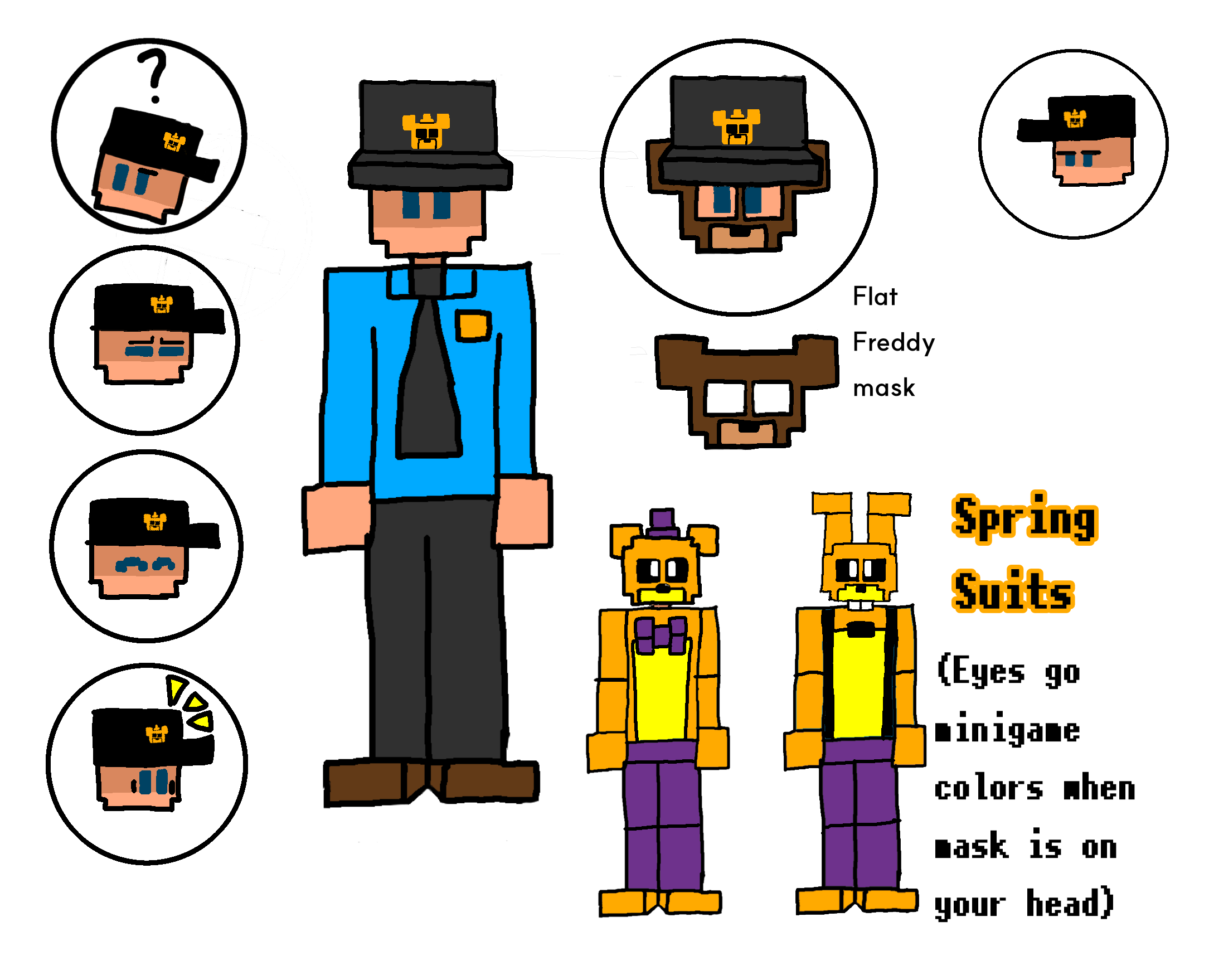 Generic guard 1 - ibisPaint