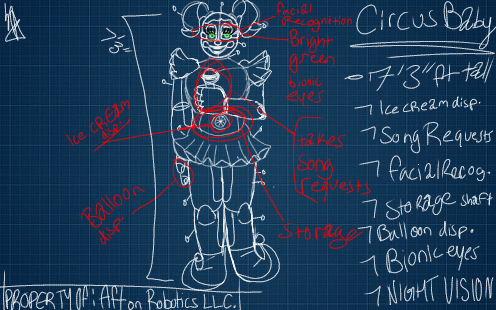 Circus Baby's Blueprints - ibisPaint