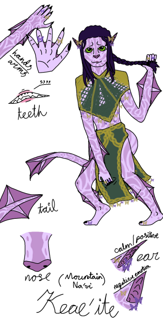 Custom Avatar Mountain Na'vi - ibisPaint