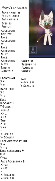 Momo by Yna Finuliar~ - ibisPaint