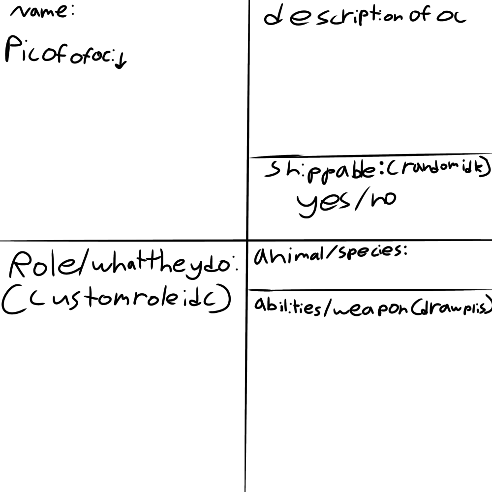 Oc sheet for comic axolotl cult - ibisPaint