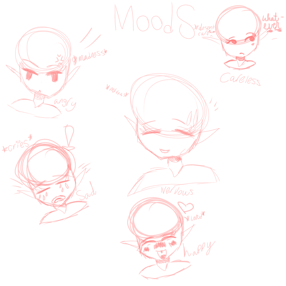 Different moods - ibisPaint