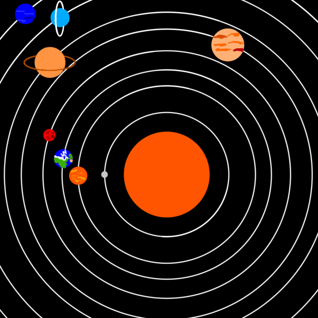 Solar System (2D View) - ibisPaint