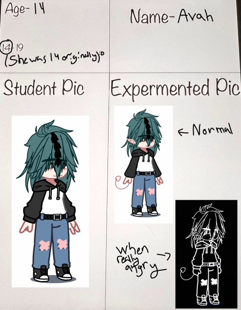 The Lab CS - ibisPaint