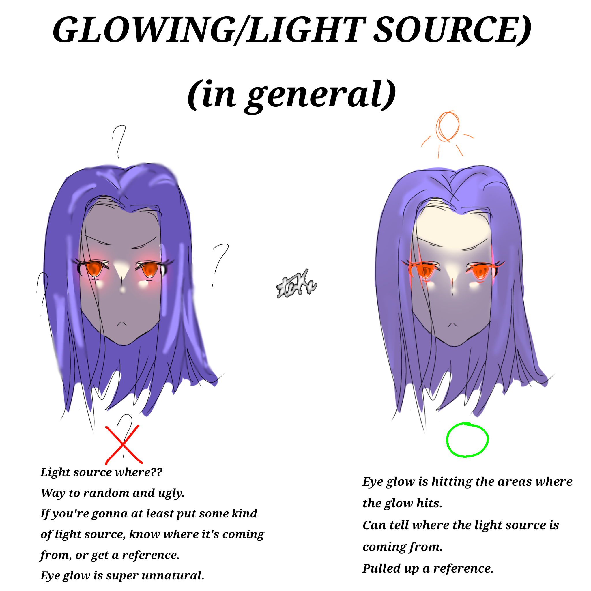 Light source tip. - ibisPaint