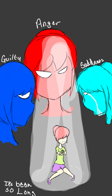 Anger Guilt and Sadness - ibisPaint