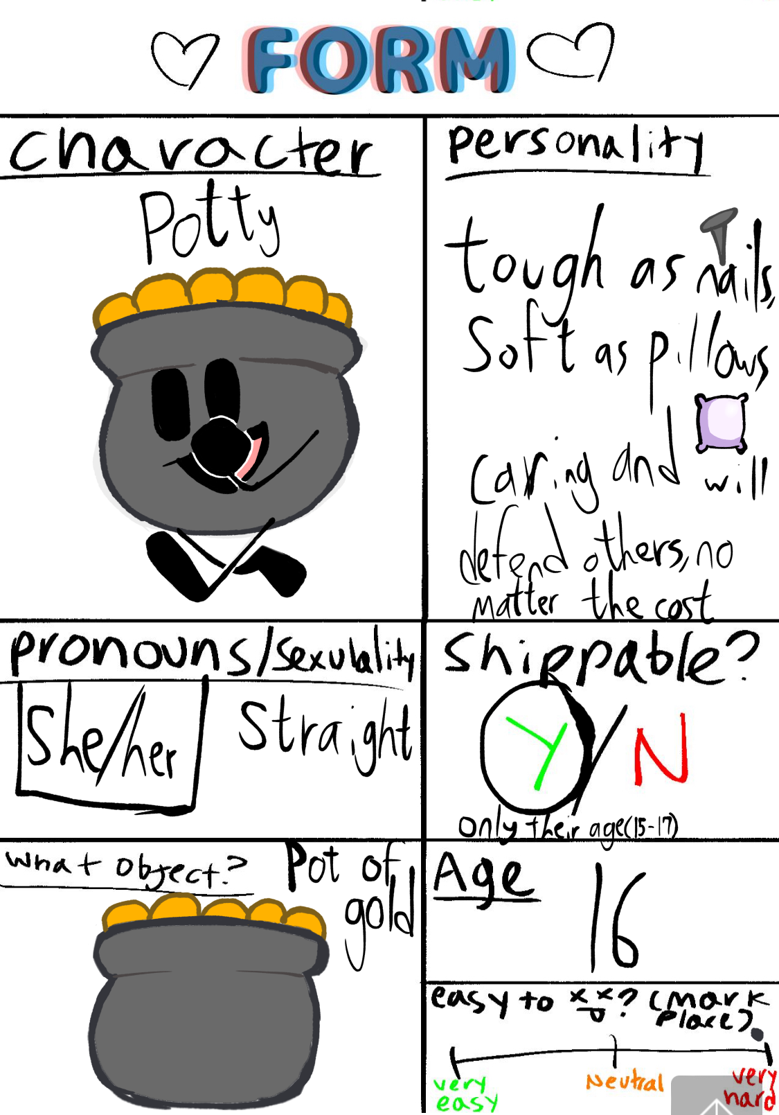 Character sheet for object camp - ibisPaint