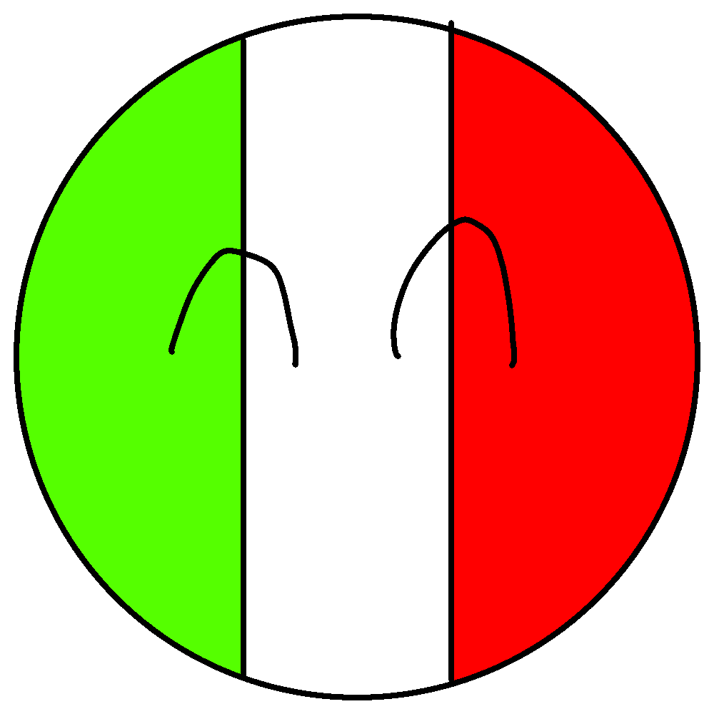 italy countryballs - ibisPaint