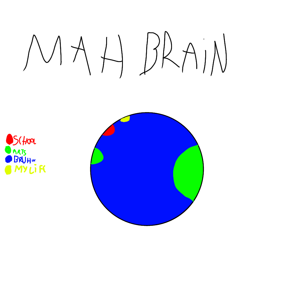 mah brain - ibisPaint