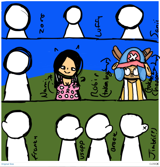 Strawhat Crossover - ibisPaint