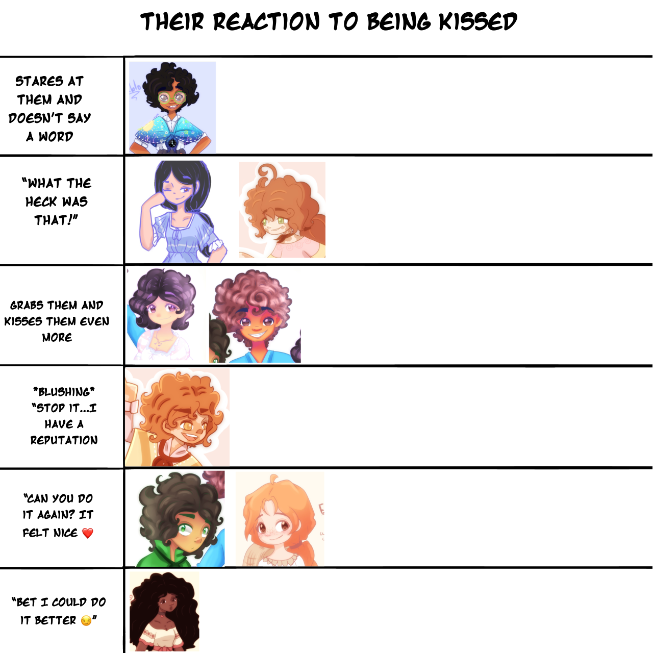 Pppfff hahaha 🤣 - ibisPaint