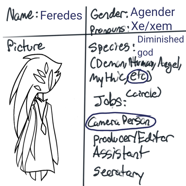 Character sheet thingy - ibisPaint