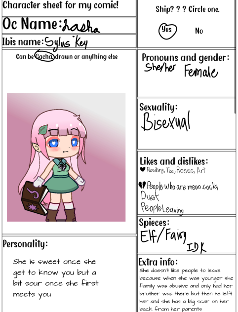 Character sheet - ibisPaint