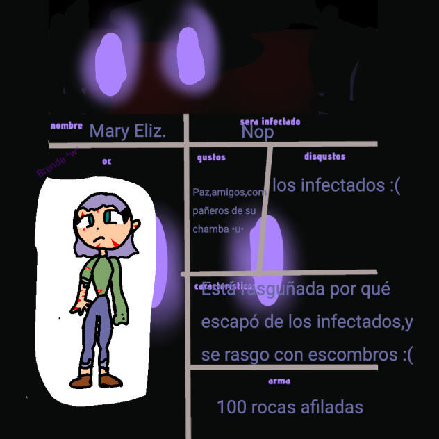 Para Sofía viera ♥^w^♥ - ibisPaint