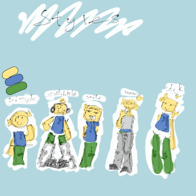 Roblox styles - ibisPaint