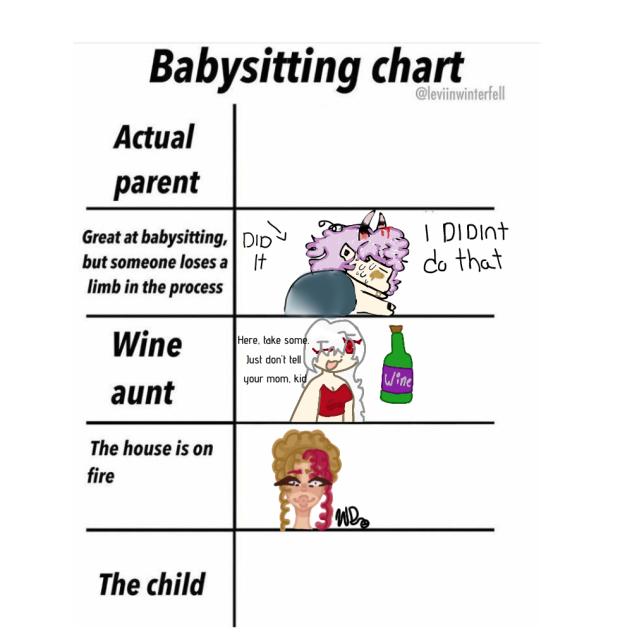 Babysitting collab - ibisPaint