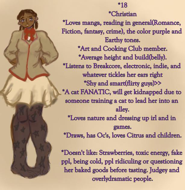 My Yan Sim Persona Bv - ibisPaint