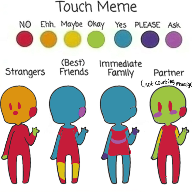 Touch Meme of me - ibisPaint