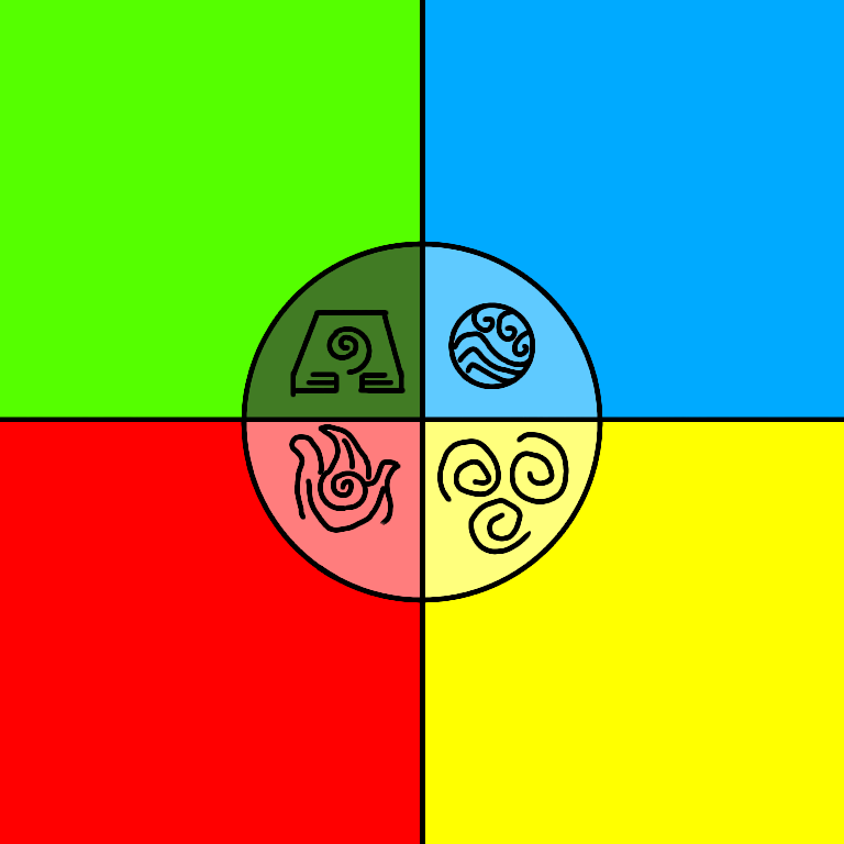 The Four Elements - ibisPaint
