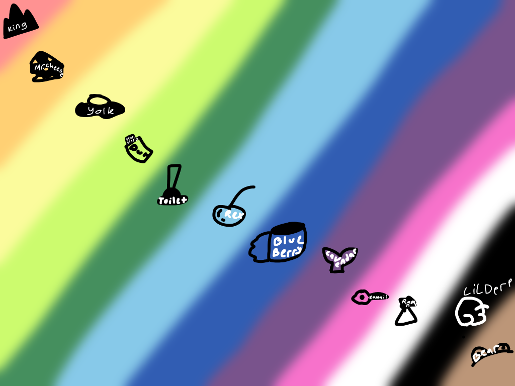 Learn all their names - ibisPaint