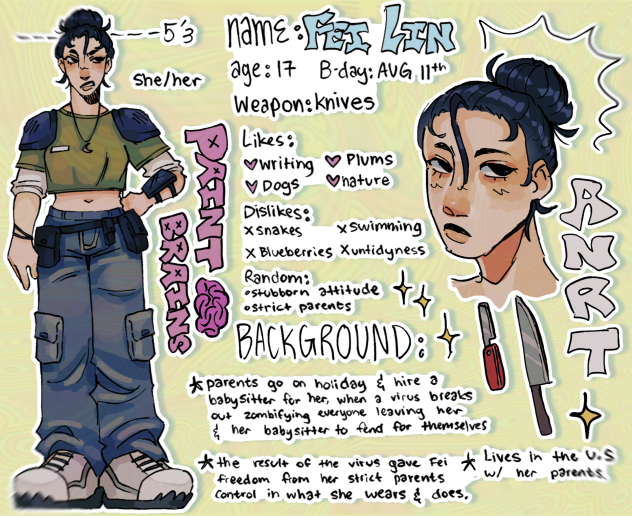 Fei Lin 😼😛 - ibisPaint