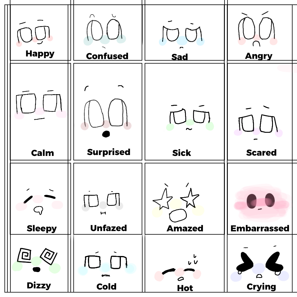 my emotion chart - ibisPaint