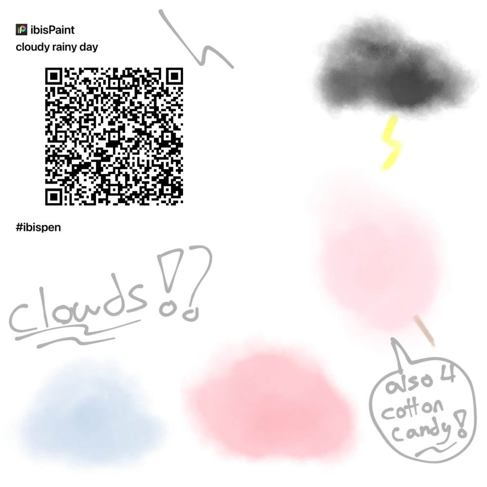 stormy weather is fine by me . . - ibisPaint