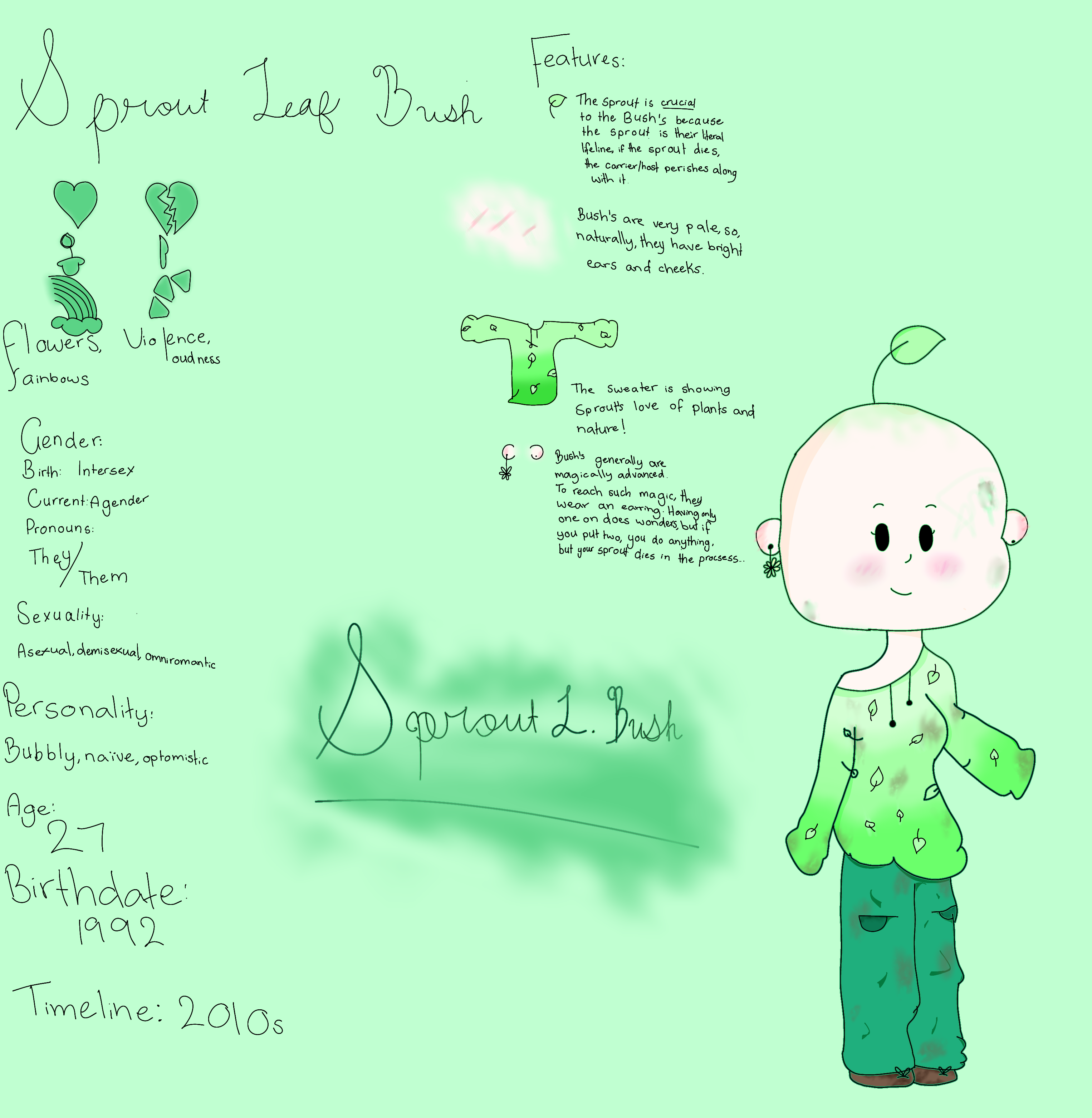 Sprout Leaf Bush - ibisPaint