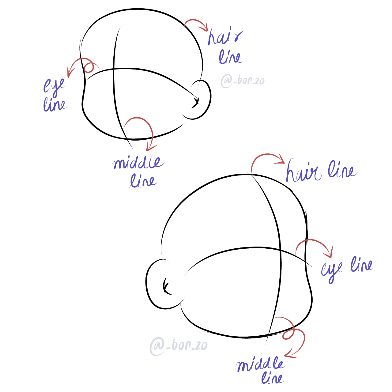 Front right and left face tutorial - ibisPaint