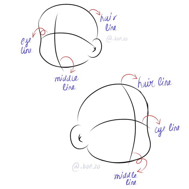 Front right and left face tutorial - ibisPaint